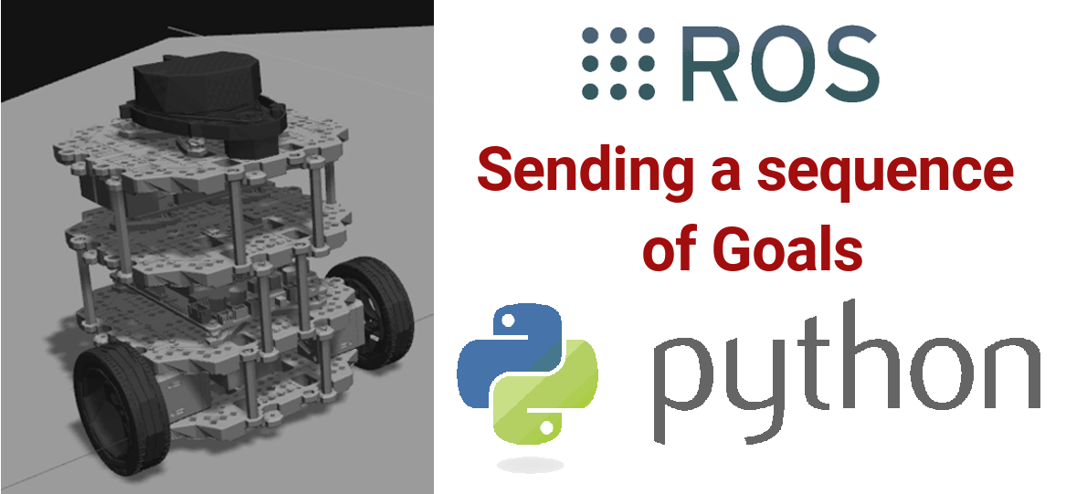 Sending A Sequence Of Goals To Ros Navstack With Python Hotblack Robotics